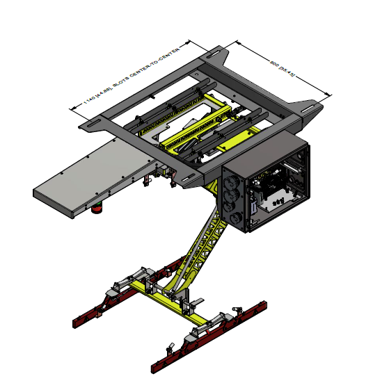 Electrification of the STO | STO